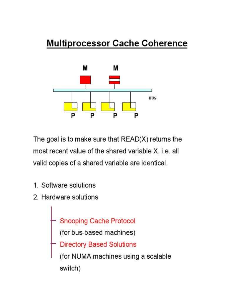 Multiprocessor Cache Coherence | PDF | Teaching Methods & Materials