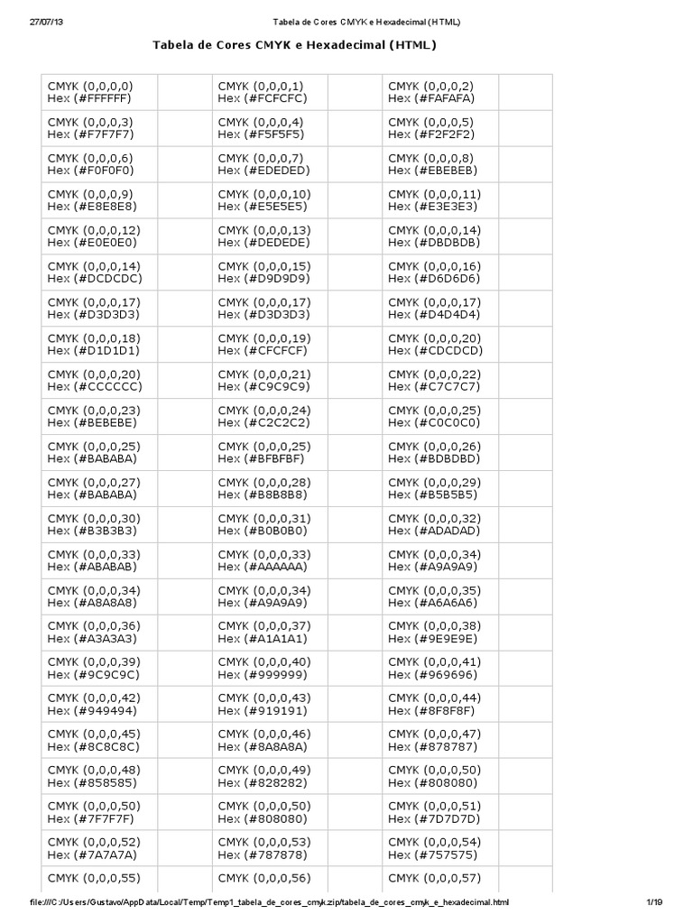 Tabela de Cores CMYK e Hexadecimal PDF | PDF | Theory Of Computation | Encodings