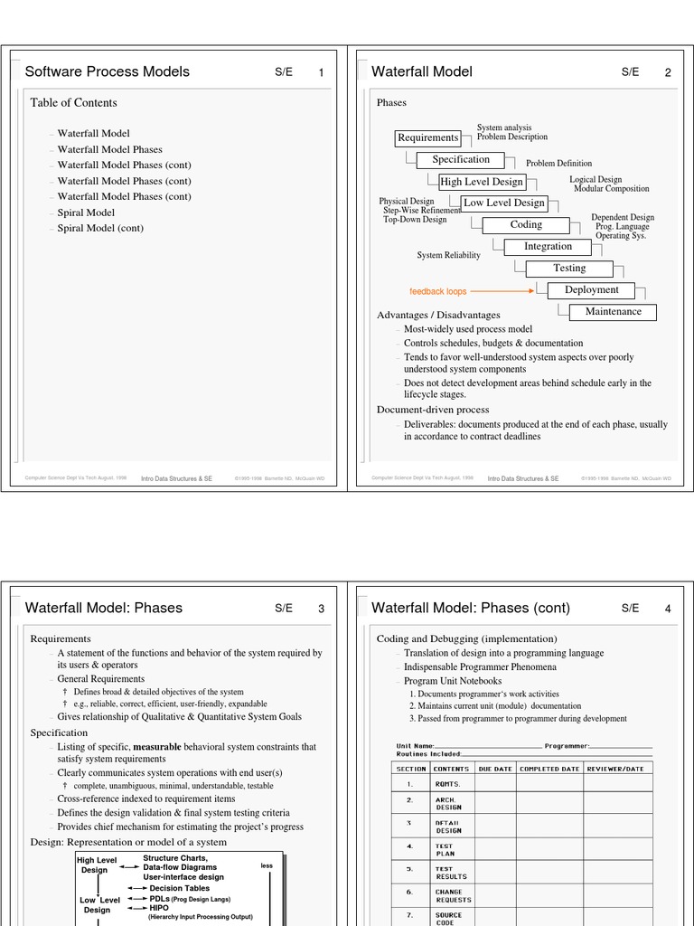 Software Process Models Pdf