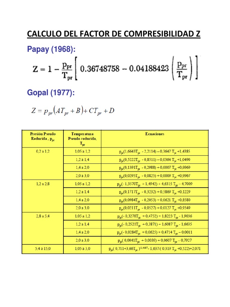 Calculo Del Factor de Compresibilidad Z | PDF