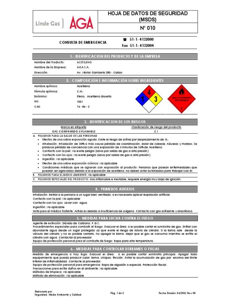 Hojas Msds | PDF | Oxígeno | Cianuro