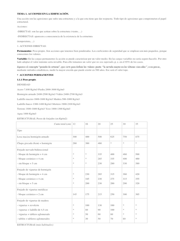 ACCIONES EN LA EDIFICACIÓN. | PDF | Hormigón pretensado | Velocidad del viento
