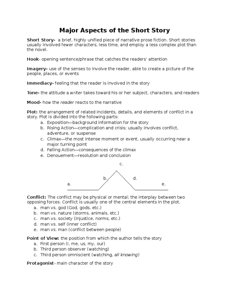 Major Aspects of The Short Story | PDF | Narrative | Plot (Narrative)