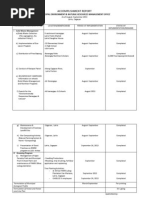 Barangay Solid Waste Management Action Plan | PDF | Waste Management ...