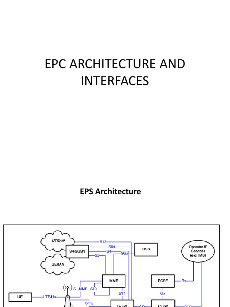 EPS Architecture | PDF