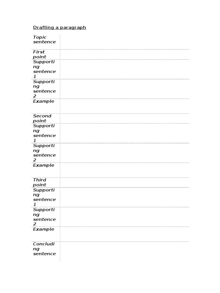 Topic Sentence First Point Supporti NG Sentence 1 Supporti NG Sentence ...