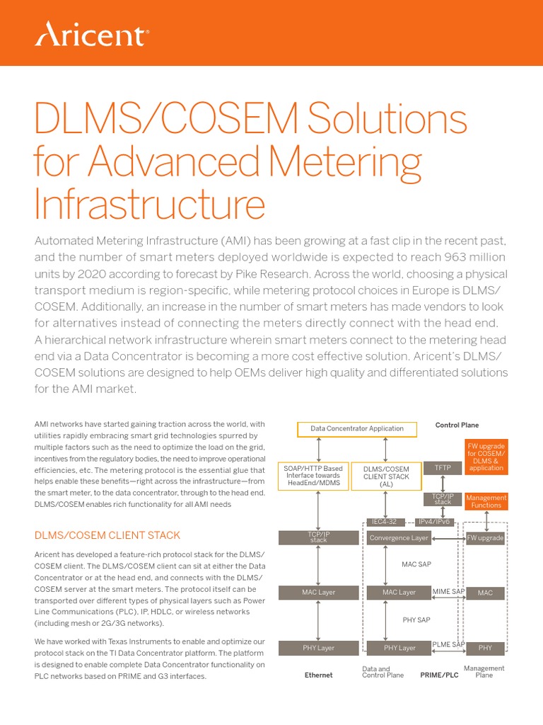 Aricent DLMS/COSEM Solution | PDF | Communications Protocols | Computer ...