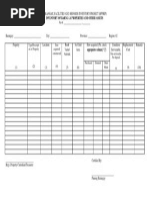 Barangay Financial Report Overview | PDF