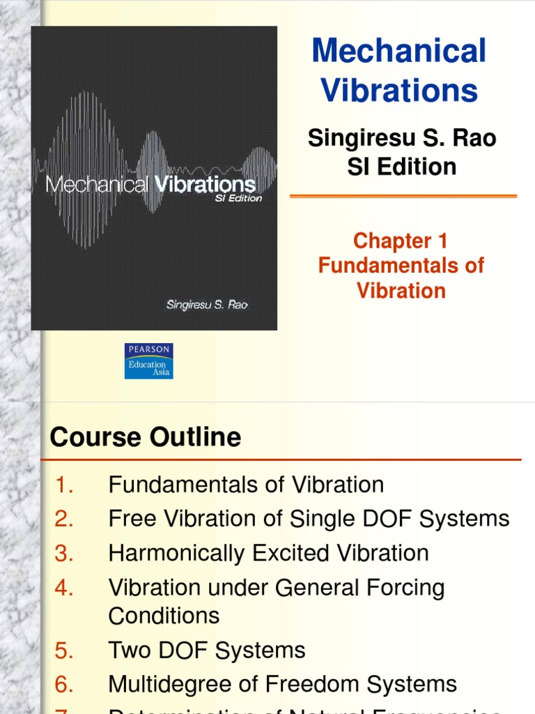 Vibration Fundamental -Basic | Trigonometric Functions | Motion (Physics)