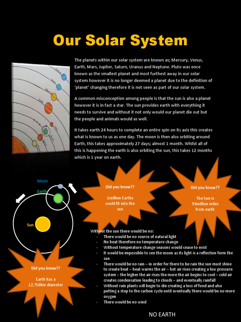 Solar System Basics for Beginners | PDF | Social Science | Science ...