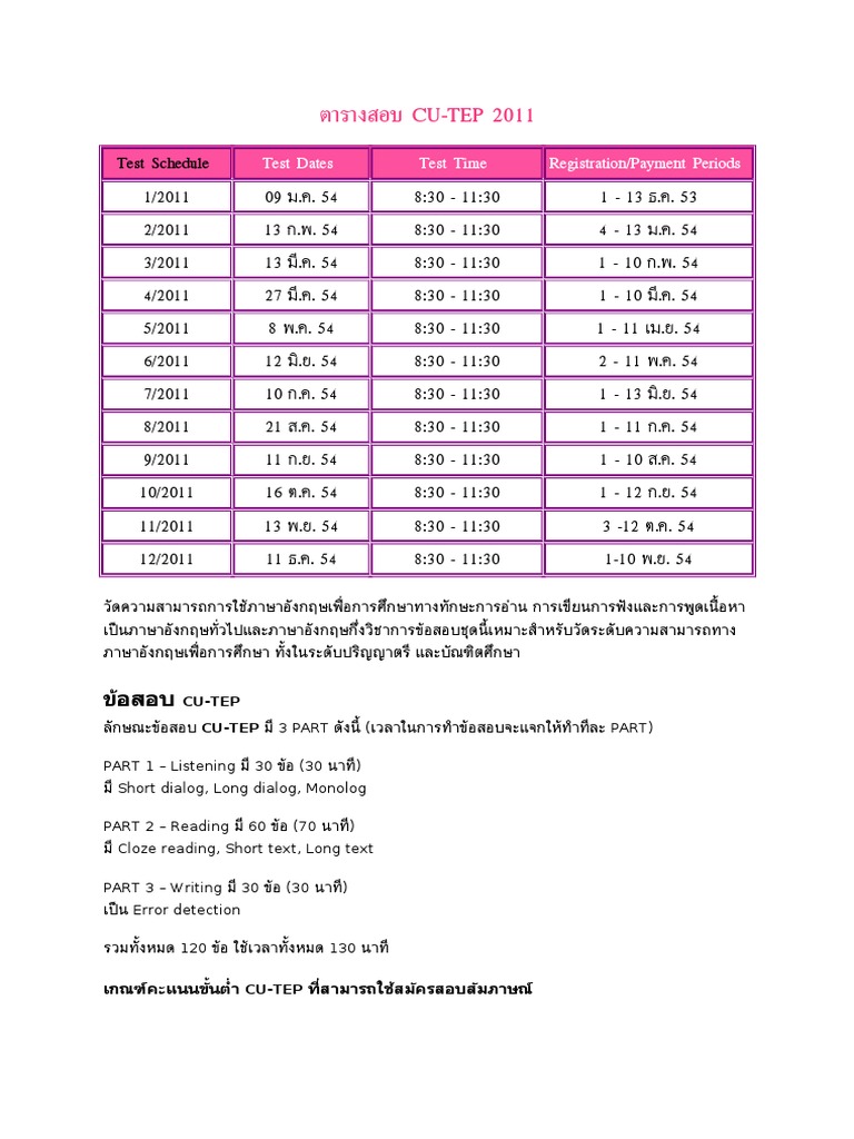 สรุป CU-TEP | PDF