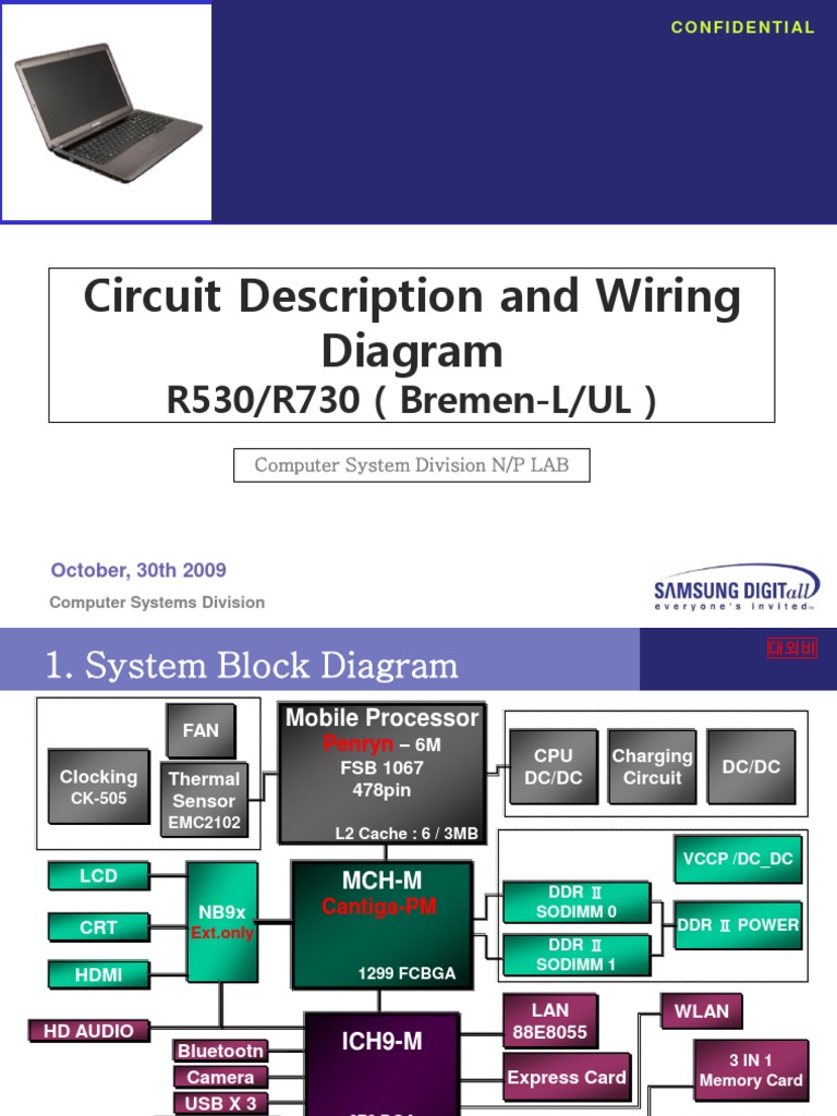 CHAP 2.R530 R730 Circuit Description and Wiring Diagram Ver0.6 ENG ...