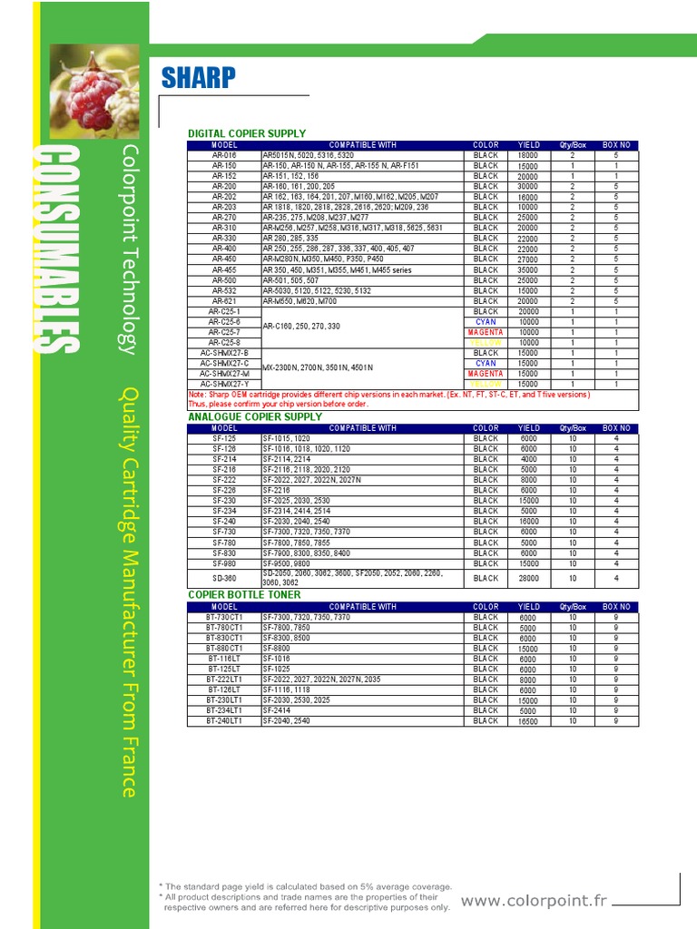 Sharp Copier Toner Compatibility Guide | PDF