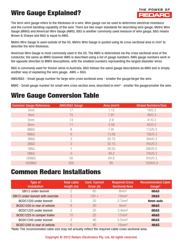 Wire Gaugewire - Gauge - Voltage Drop - Calculation - PDF Voltage Drop ...