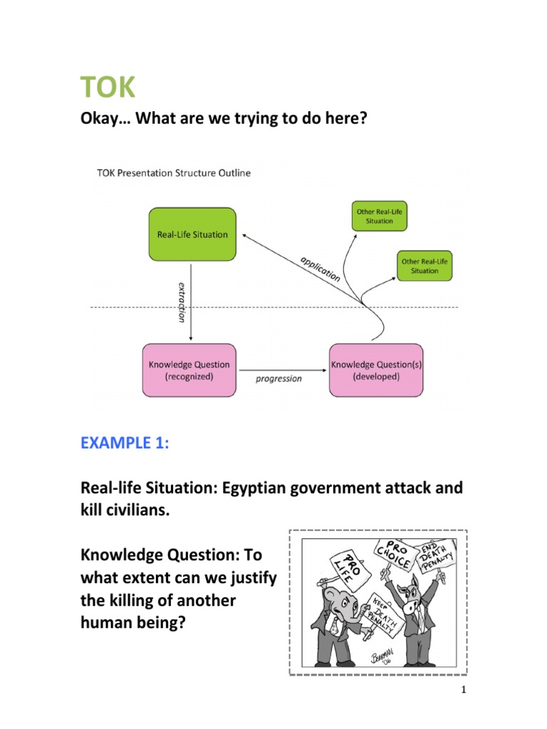 Knowledge Questions | PDF | Theory Of Justification | Knowledge