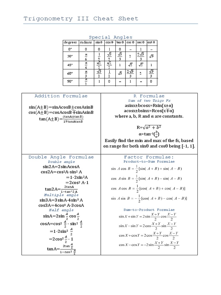 Trigonometry III Cheat Sheet | PDF