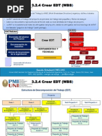 Ejemplo de EDT | PDF | Negocios | Computadoras
