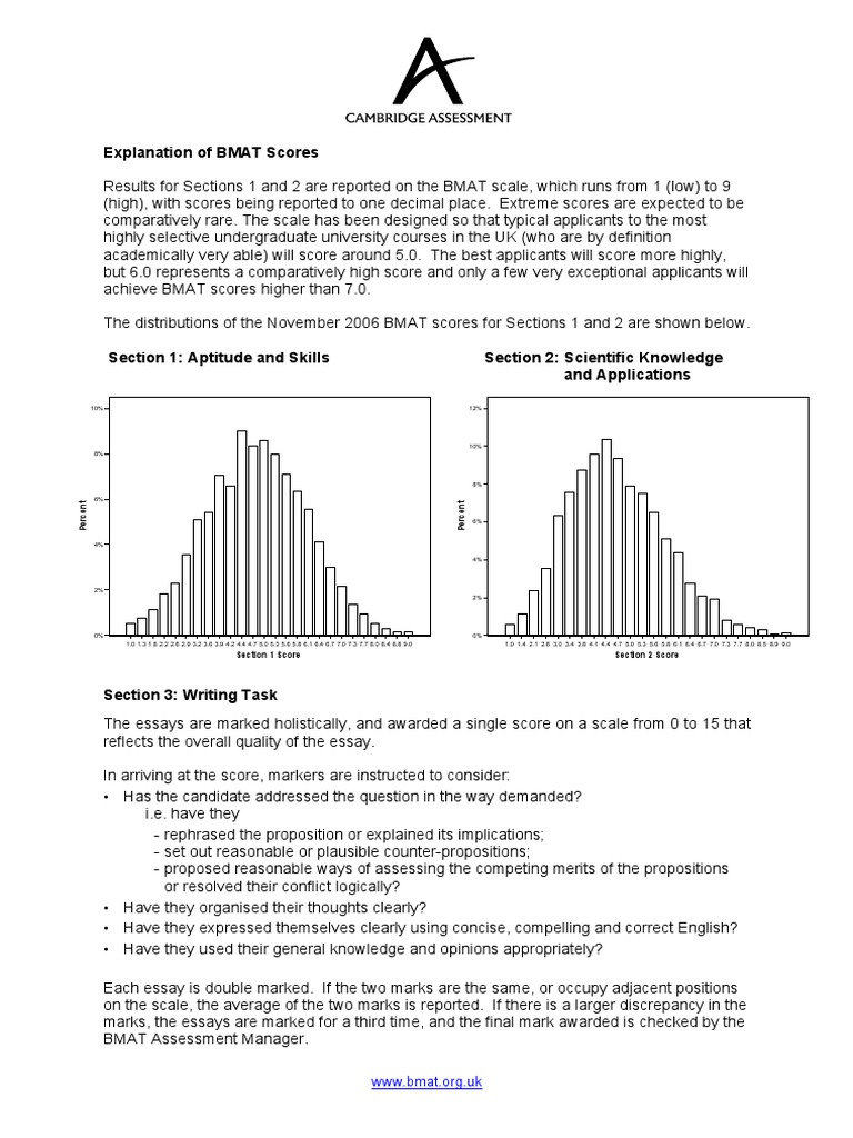 2006 Explanation of Bmat Results | PDF | Epistemology | Learning