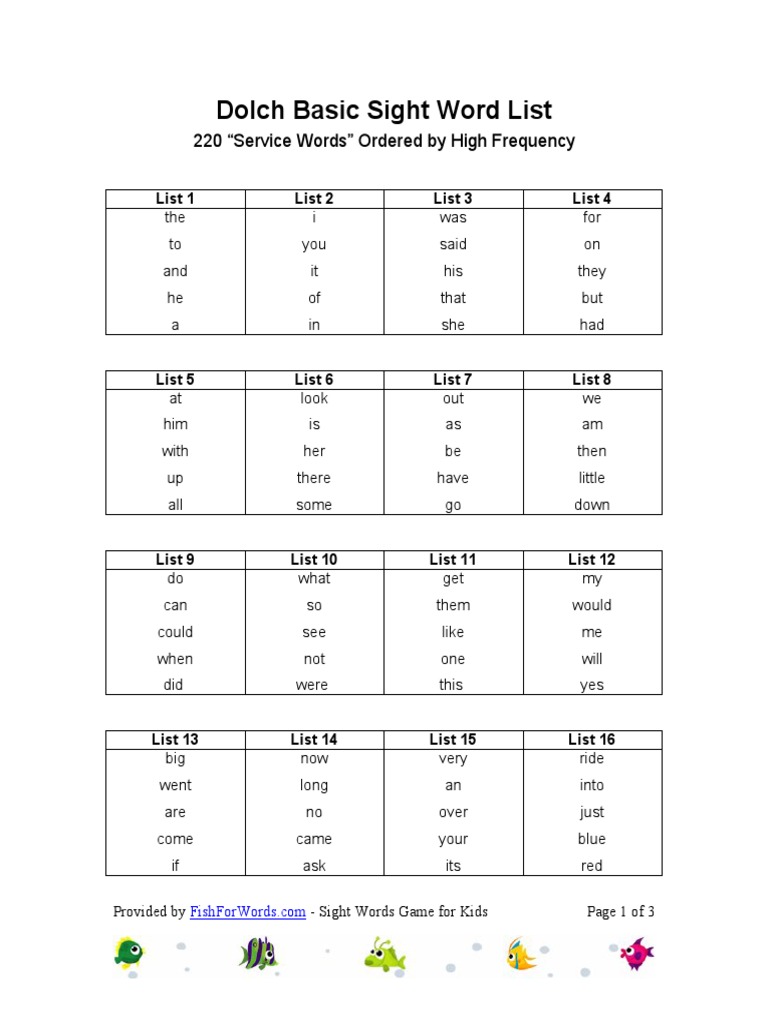 Dolch Basic Sight Word List: 220 "Service Words" Ordered by High ...