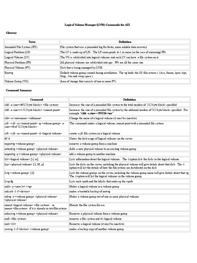 Logical Volume Manager (LVM) Commands For AIX Glossary Term | Download Free PDF | File System ...