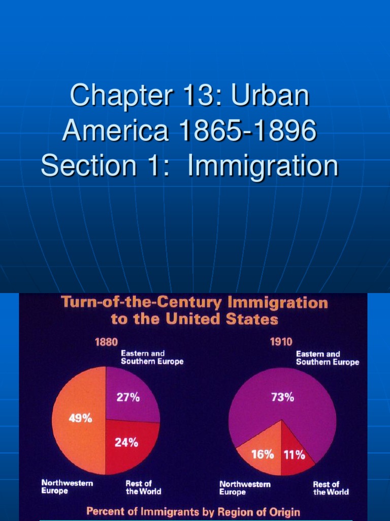 Chapter 13: Urban America 1865-1896 Section 1: Immigration | PDF ...