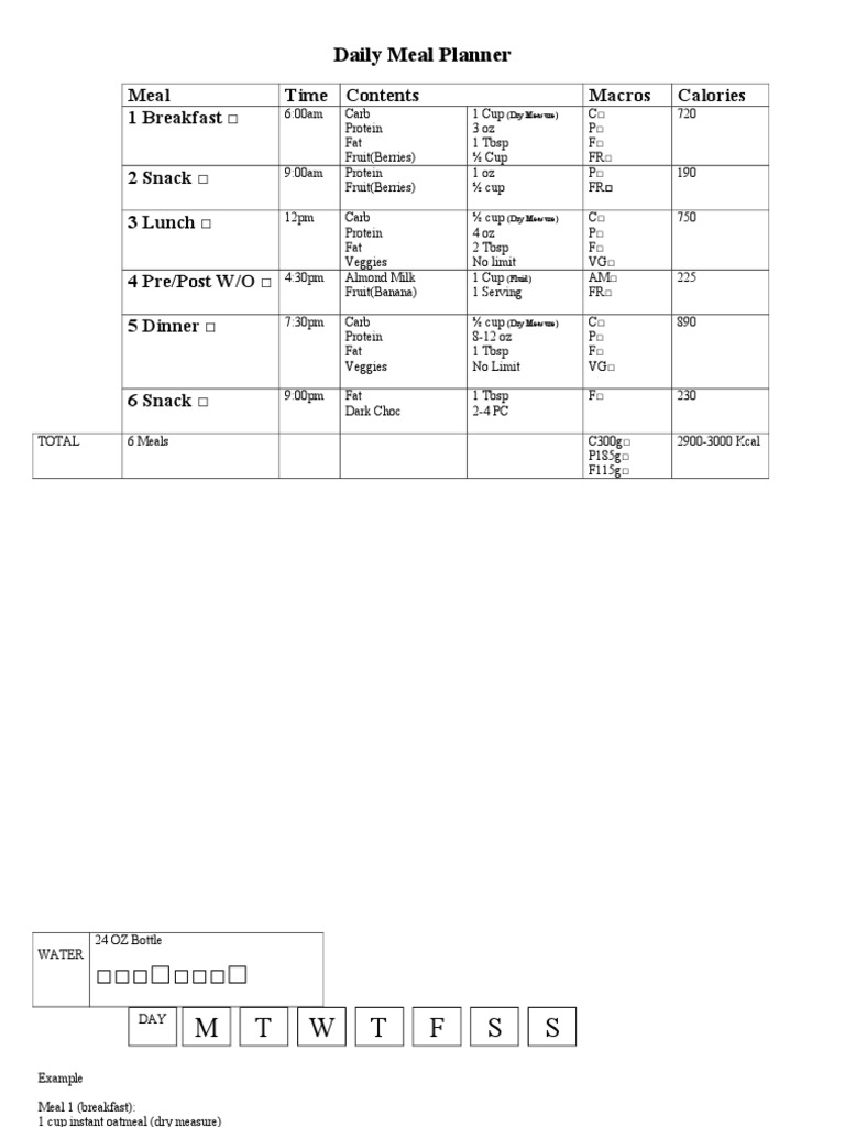 Daily Meal Planner: Meal Time Contents Macros Calories 1 Breakfast 2 ...