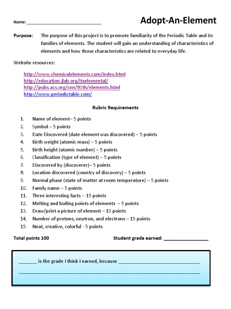 Adopt-An-Element Project Guide | PDF