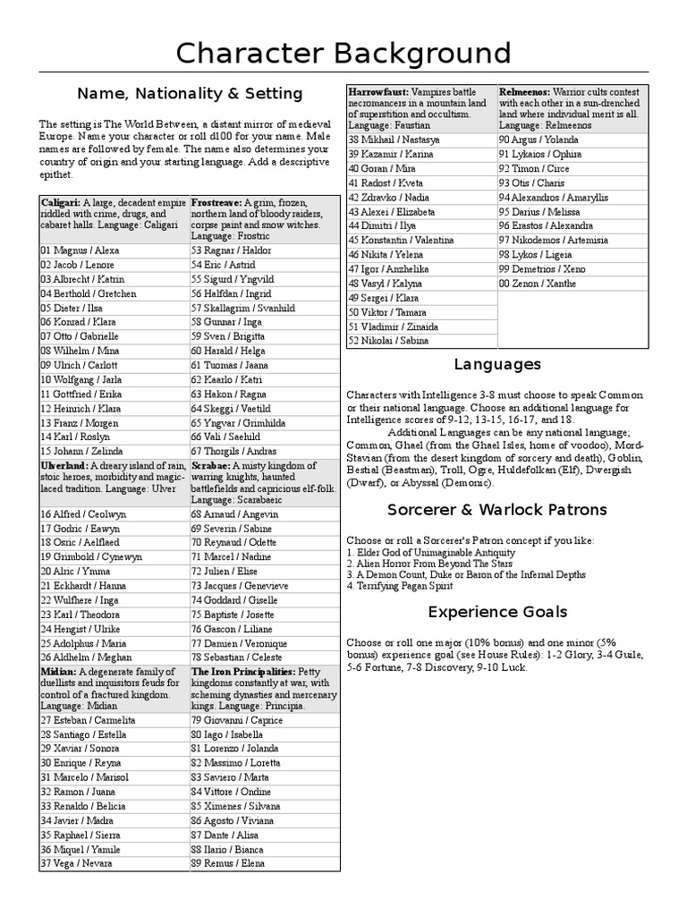 RPG Backgrounds | PDF