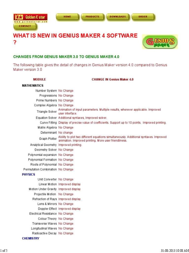 GENIUS MAKER - What Is New in Genius Maker Software | PDF