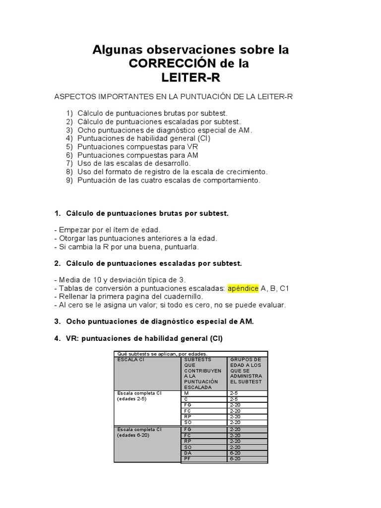 Leiter R Esquema de Correccion de Algunos Aspectos | PDF