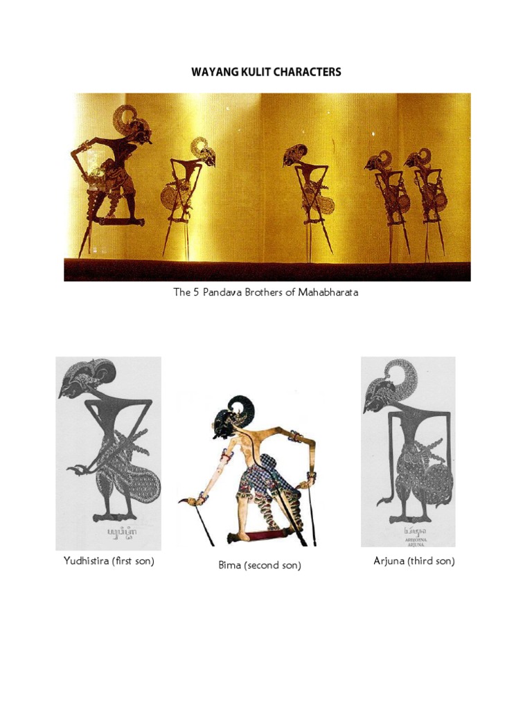 Wayang Kulit Character Arts and Crafts of Thailand, India, Philippines ...