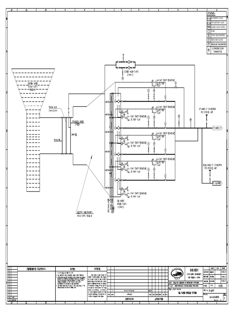P&id For Sea Water Intake-Model | PDF