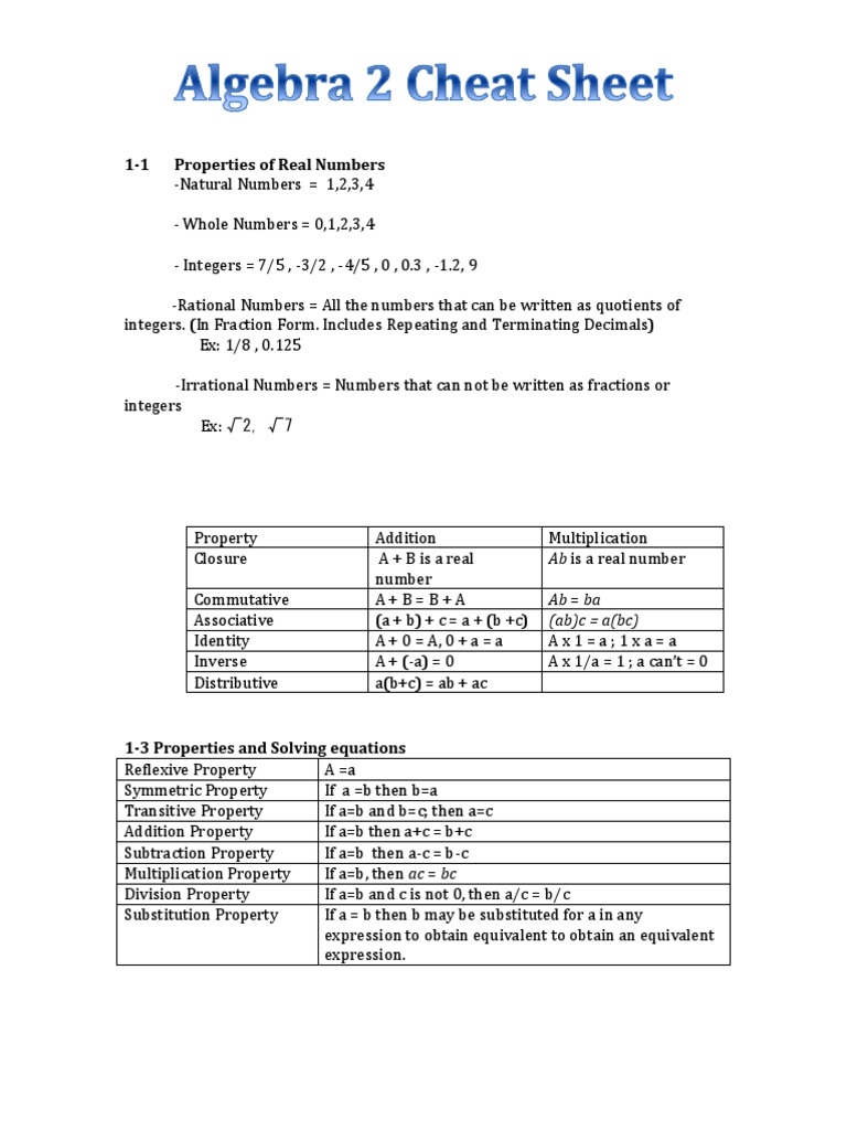 Algebra 2 Cheat Sheet | PDF | Quadratic Equation | Equations