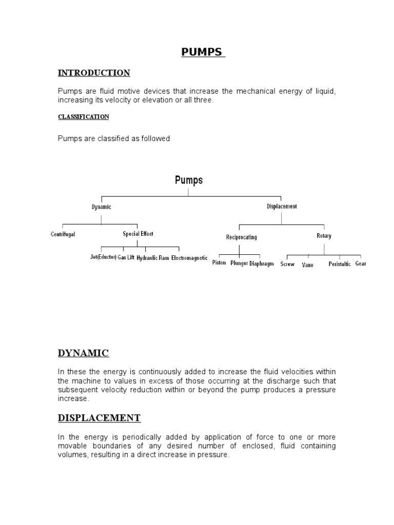 Pumps Updated | PDF | Pump | Piston