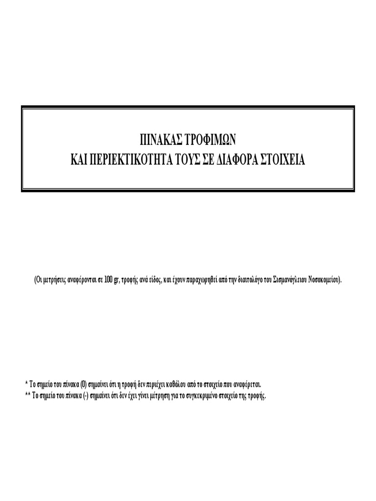 Πινακας διατροφικης αξιας τροφιμων και της περιεκτικοτητας τους σε ...