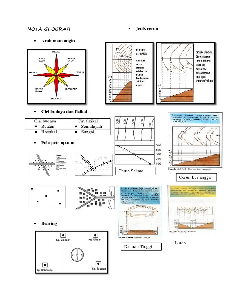 Nota Geografi Form 1 | PDF