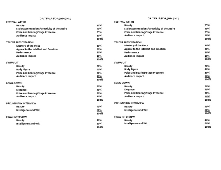Criteria For Judging (Pageant Night) PDF, 40% OFF