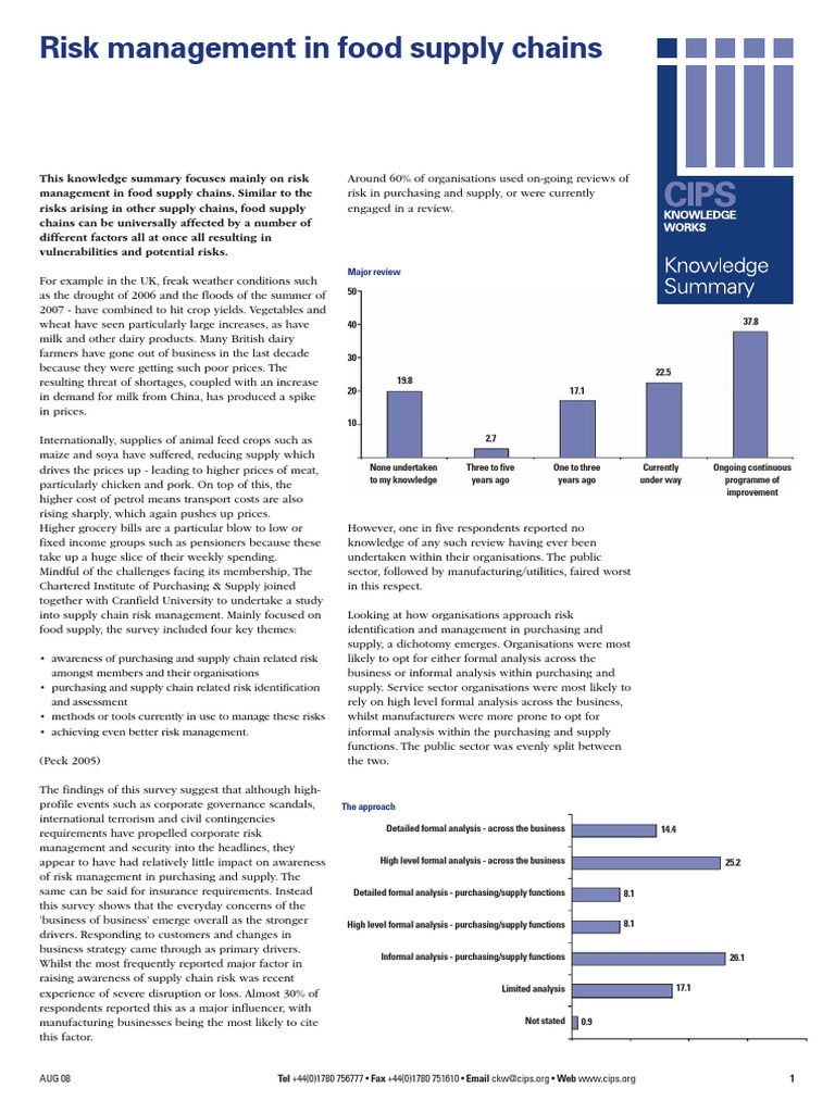 Risk Management in Food Supply Chains | PDF | Supply Chain | Food Security