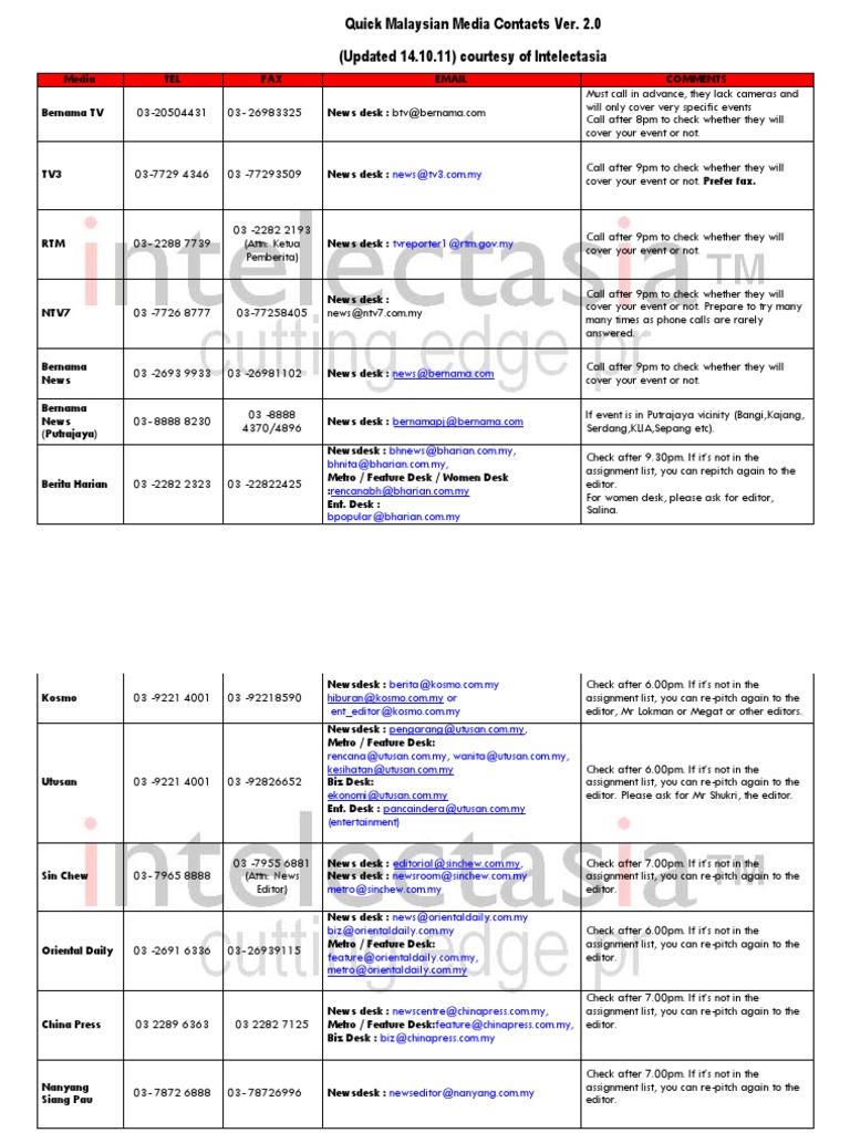 Malaysia Media Contact List | PDF | Broadcasting | News
