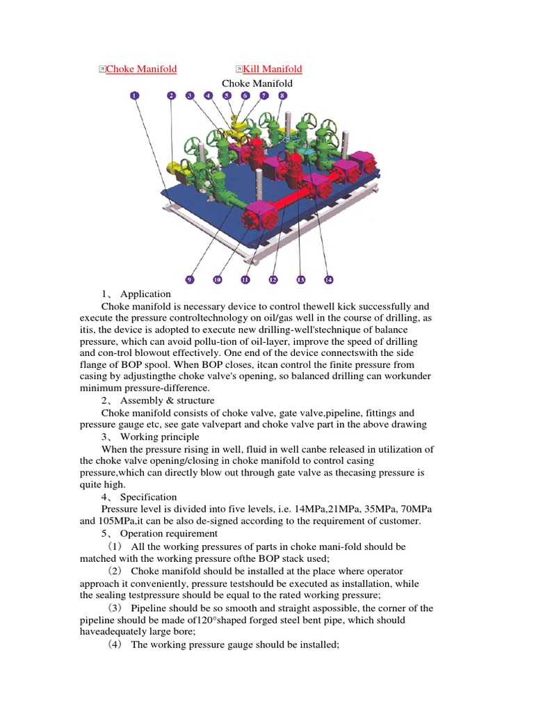 Choke Manifold | PDF | Valve | Manifold