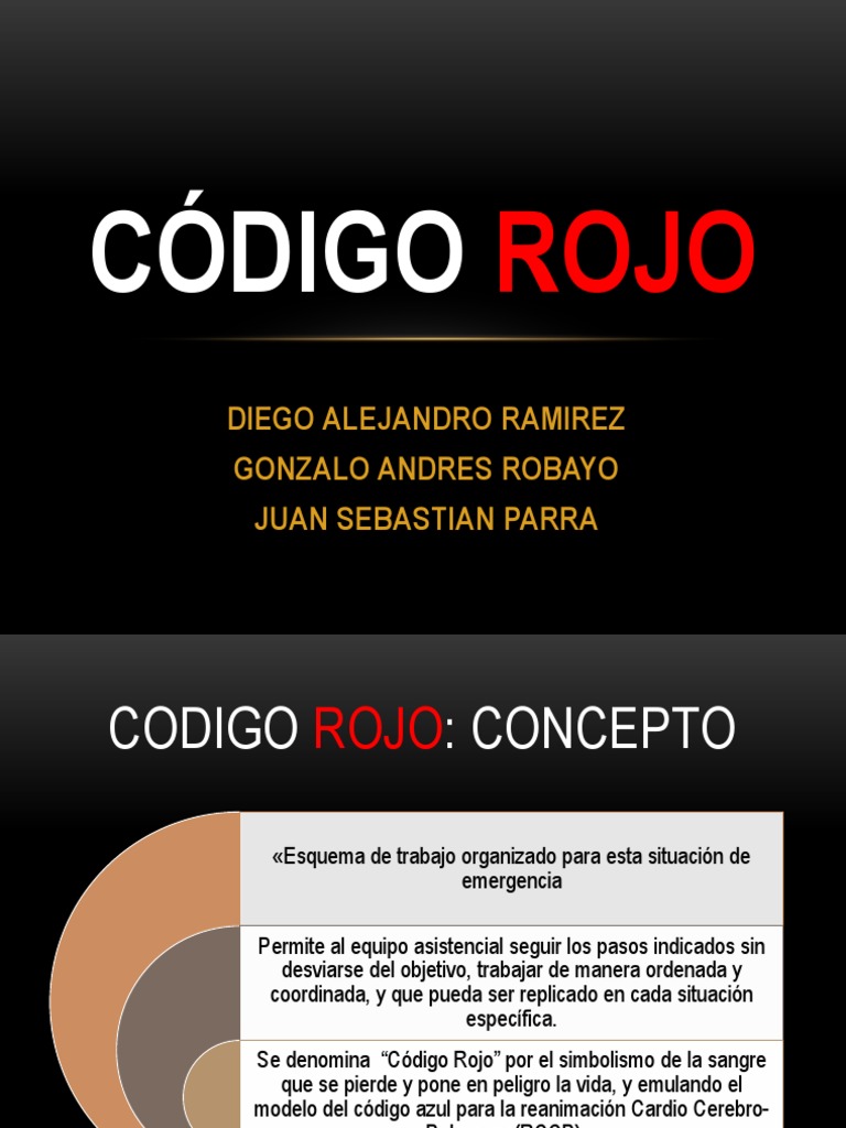 Código Rojo | Enfermería | Especialidades Medicas