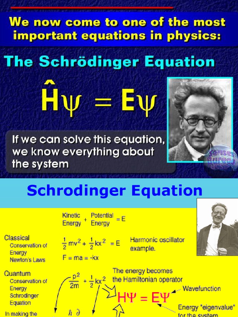 Schrodinger Equation | Schrödinger Equation | Wave Function