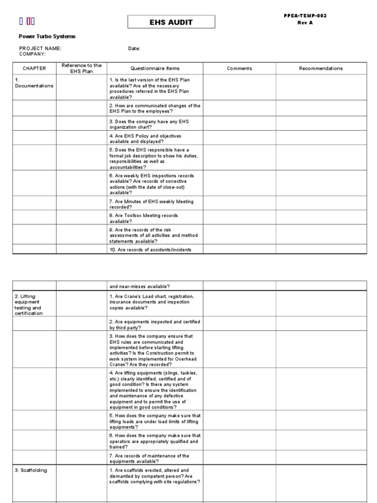 Subcontractors EHS Audit Template | PDF | Personal Protective Equipment ...