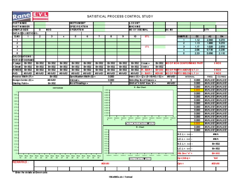 SPC Format | Statistics | Technology
