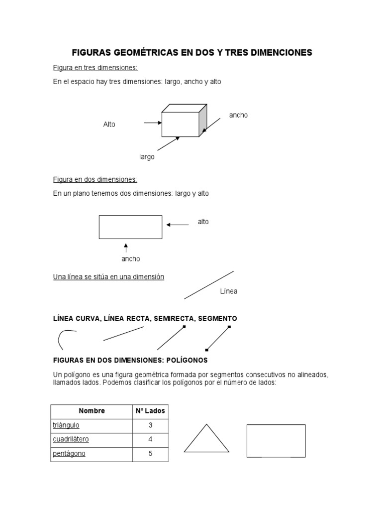 Figuras Geometricas en Dos y Tres Dimenciones, Proyecto de Alto y Bajo ...
