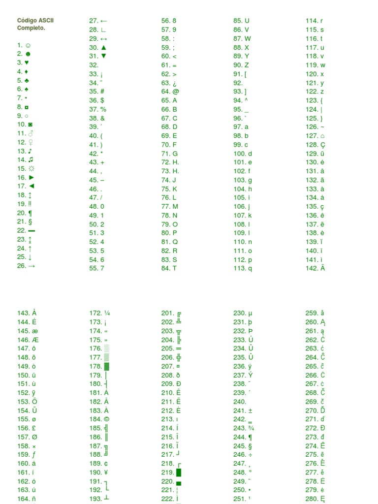 Código ASCII Completo | PDF | Hogar, jardinería y bricolaje | Ciencia y ...