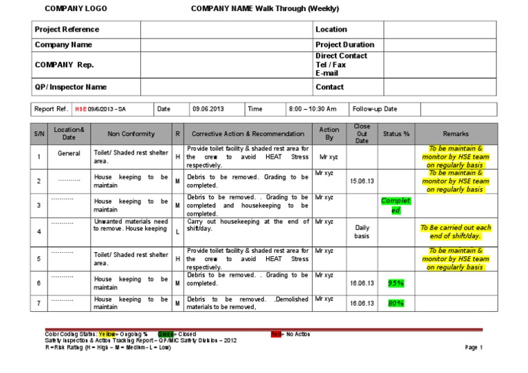 Safety Walkthrough | PDF