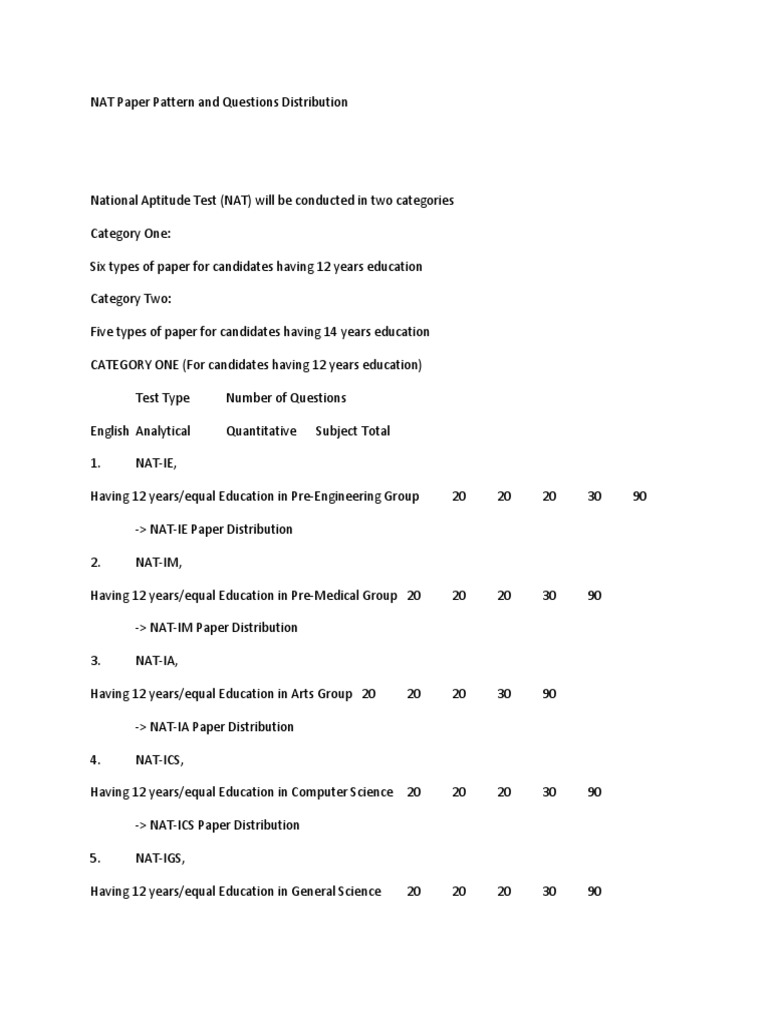 NAT Paper Pattern and Questions Distribution | PDF | Teaching ...