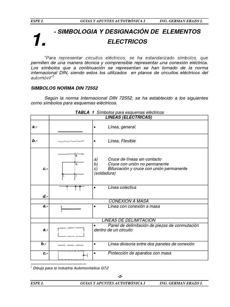 - Simbologia Y Designación De Elementos Electricos: Simbolos Norma Din ...
