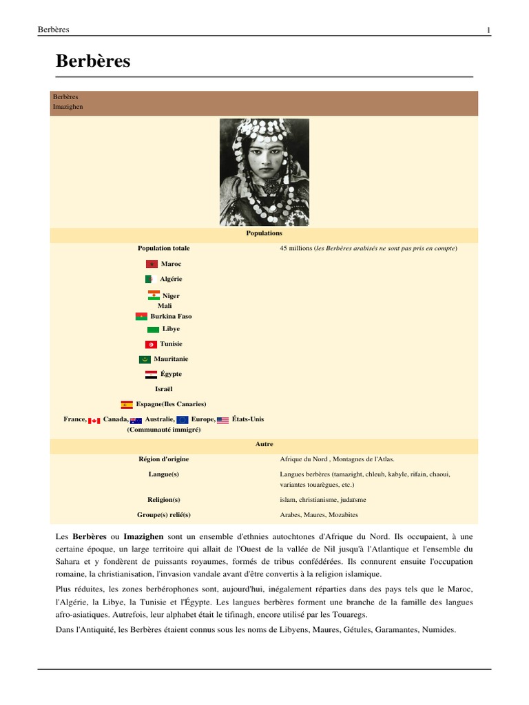 Les Berberes & Leurs Origines | PDF | Berbères | Afrique du Nord